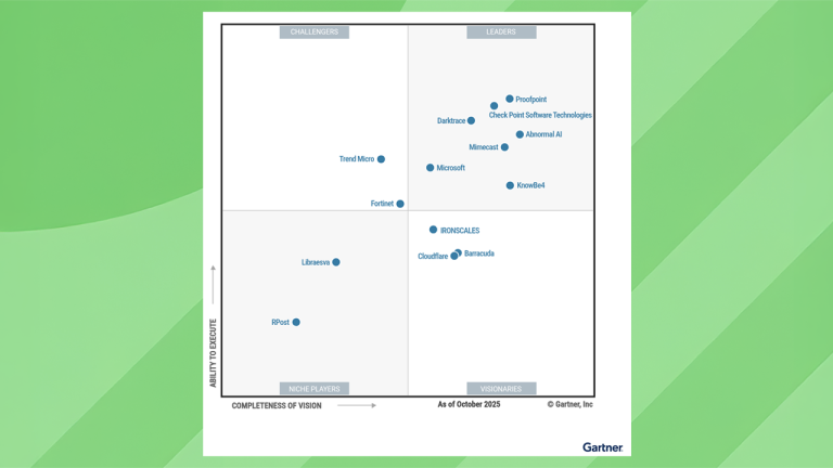2025 Gartner® Magic Quadrant™ for Email Security - Libraesva